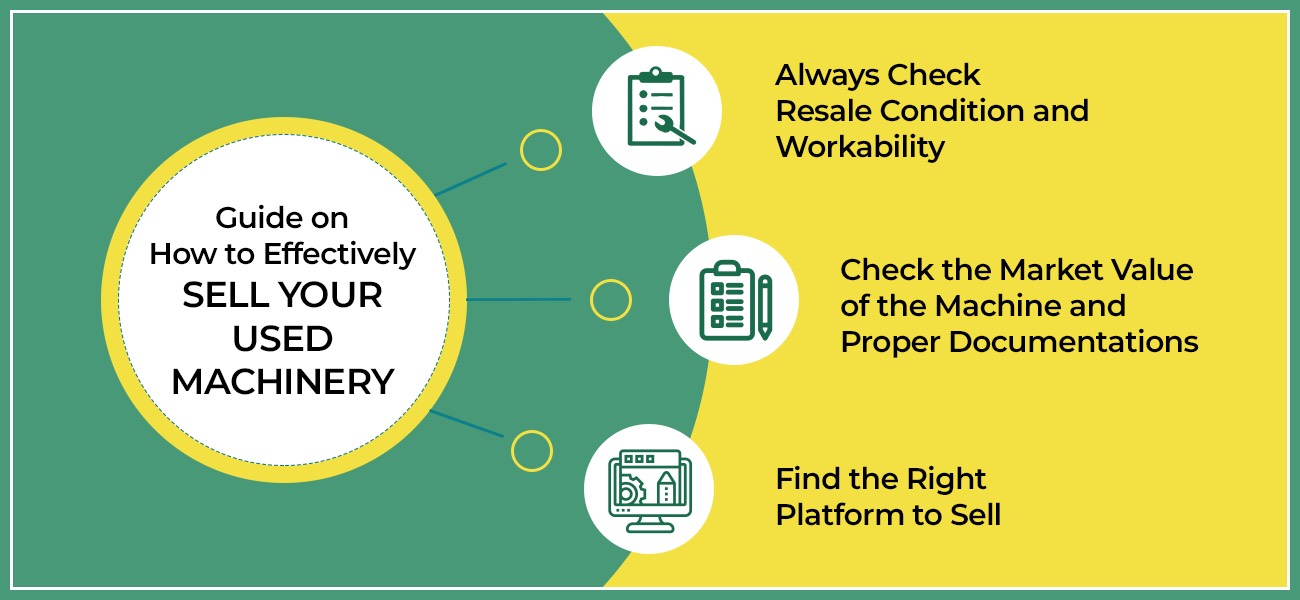 Effective Used Machinery Sales: A Comprehensive Guide